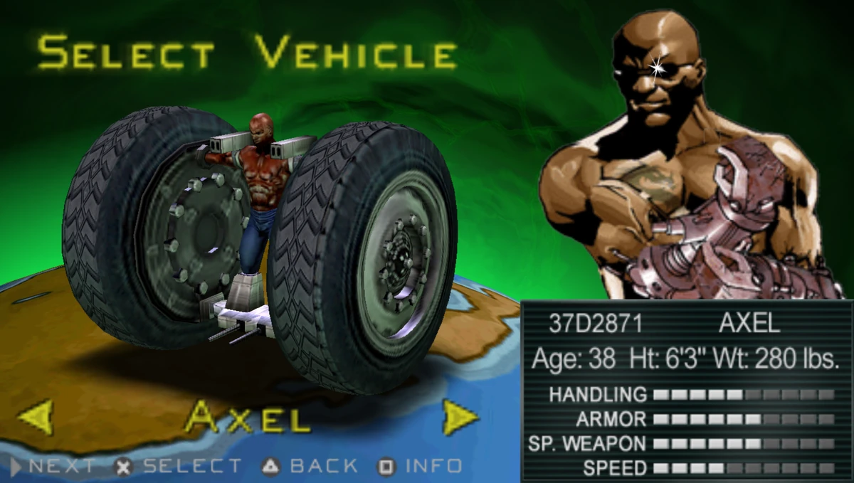 Axel (Head-On Vehicle) | Twisted Metal Wiki | Fandom
