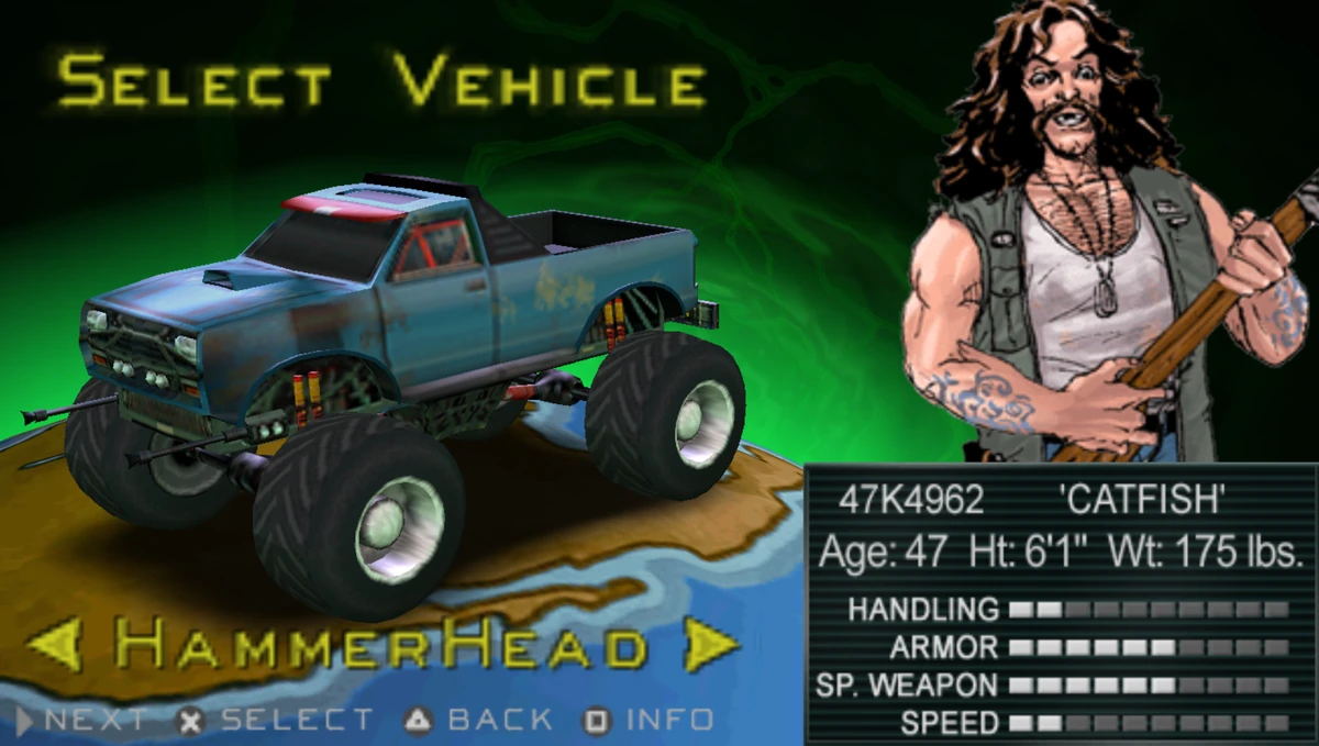 Hammerhead (Head-On) | Twisted Metal Wiki | Fandom