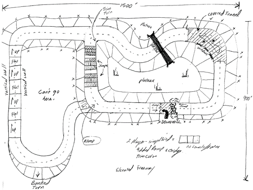 Category:Twisted Metal 2 Levels | Twisted Metal Wiki | Fandom