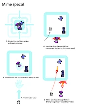 Mime | Twisted Metal Wiki | Fandom