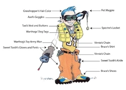 Piecemeal (Character) | Twisted Metal Wiki | Fandom