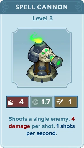 Spell Cannon | Twisted Towers Wiki | Fandom