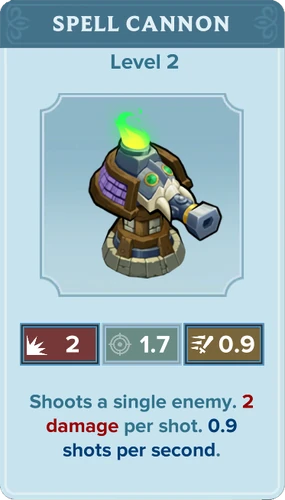 Spell Cannon | Twisted Towers Wiki | Fandom