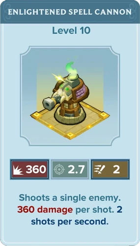Spell Cannon | Twisted Towers Wiki | Fandom