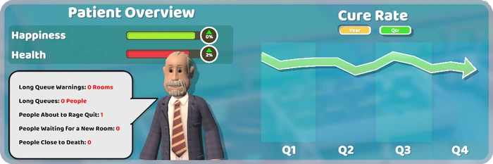 Overview | Two Point Hospital Wiki | Fandom