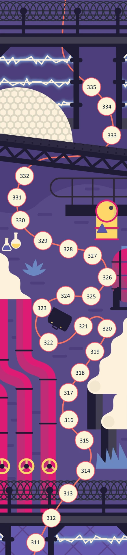 Tesla Yard | TwoDots Wiki | Fandom