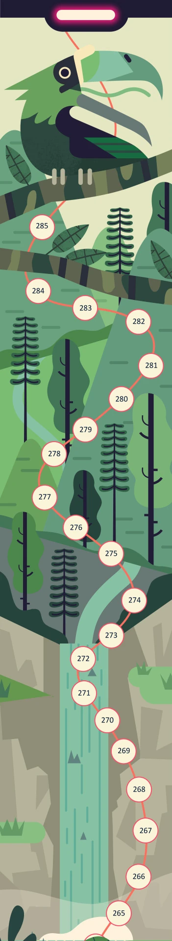 Emerald Rapids | TwoDots Wiki | Fandom