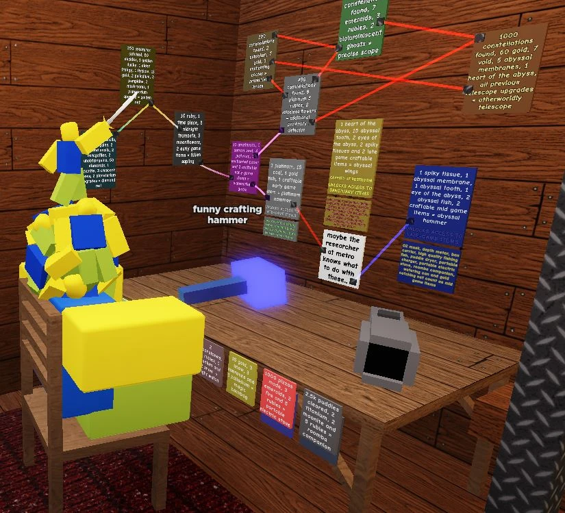 Abyssal hammer | Time Wasting Simulator Wiki | Fandom