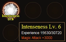 Intenseness | Tynon Wiki | Fandom