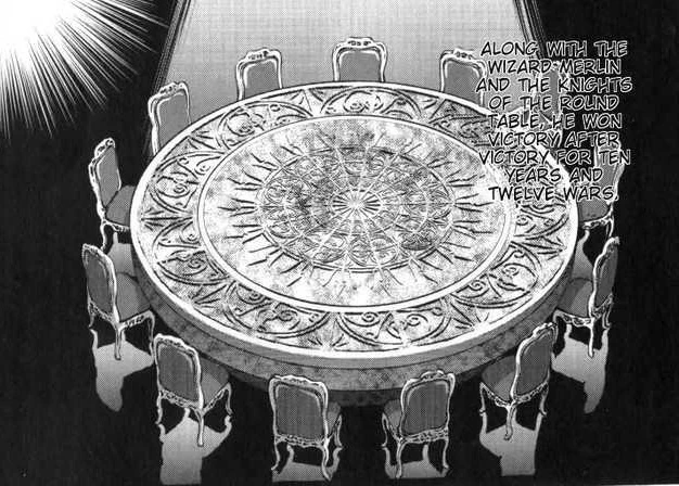 Knights of the Round Table | TYPE-MOON Wiki | Fandom