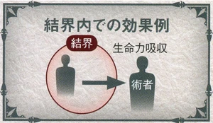 Bounded Field | TYPE-MOON Wiki | Fandom