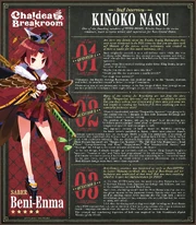 Chaldea Breakroom | TYPE-MOON Wiki | Fandom