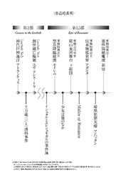 Chaldea Case Files | TYPE-MOON Wiki | Fandom