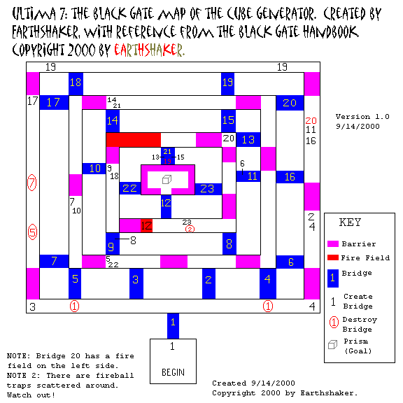 Cube Generator Solution | Editable Codex | Fandom