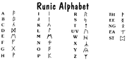 Runic Alphabet | Editable Codex | Fandom