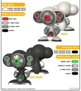 IFunk | Ubfunkeys Wiki | Fandom