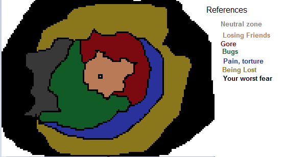 Fear Forest | User based Personality RP Wikia | Fandom