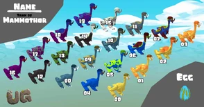 Dinos | UGVR Wiki | Fandom