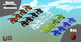 Magmadon | UGVR Wiki | Fandom