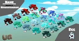 Dinos | UGVR Wiki | Fandom