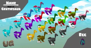 Dinos | UGVR Wiki | Fandom