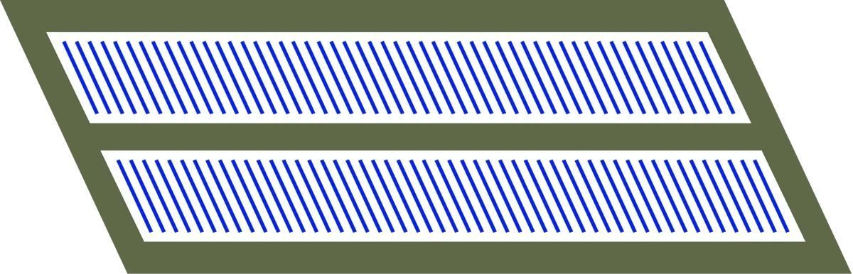 IDF Ranks | UISR Wiki | Fandom