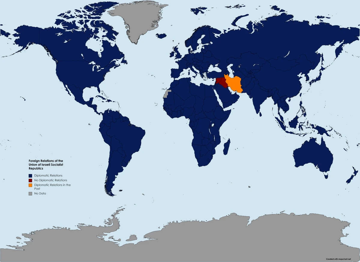 Foreign Relations of Israel | UISR Wiki | Fandom