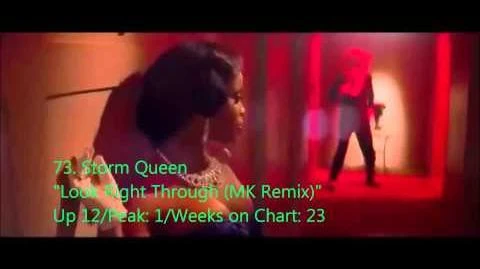 UK Singles & Album Chart (08/03/2014) | UK Charts Archive Wiki | Fandom