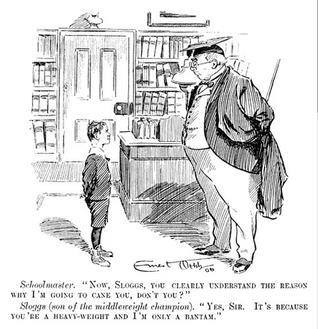 Ernest Webb (1861-1951) | UK Comics Wiki | Fandom
