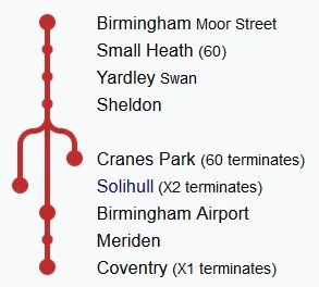 West Midlands Coventry Road bus corridor | UK Transport Wiki | Fandom