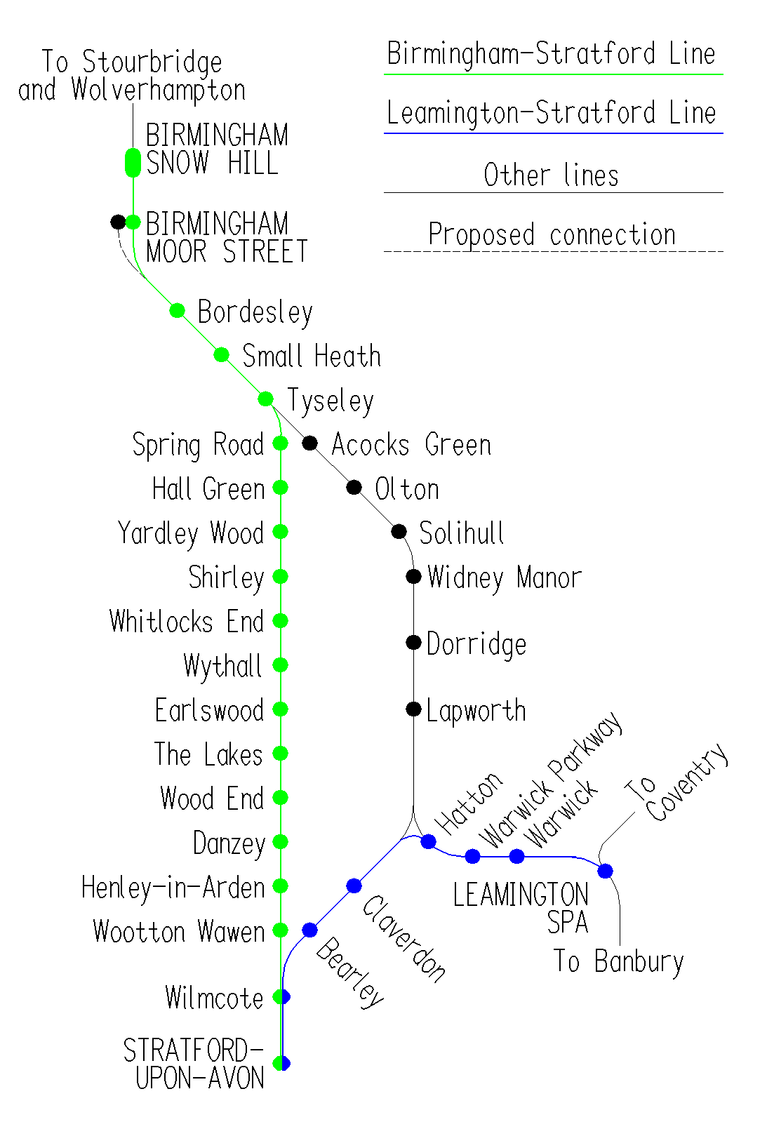 Leamington to Stratford Line | UK Transport Wiki | Fandom