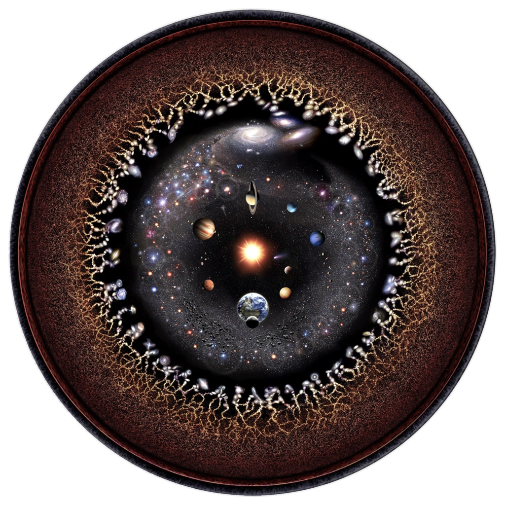The Three Barriers | Ultimas Cosmology Wiki | Fandom