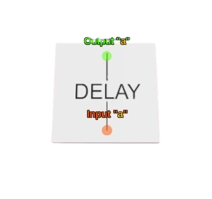 Delay | Ultimate Build Wiki | Fandom