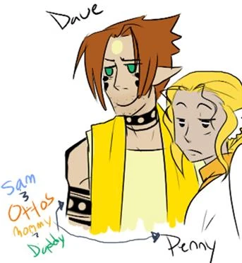 Dave Delmar | Ultimate Guide to Poke-Ewim-Verse Wiki | Fandom