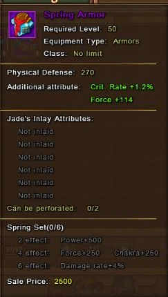 Spring Armor | Ultimate Naruto Game Wiki | Fandom