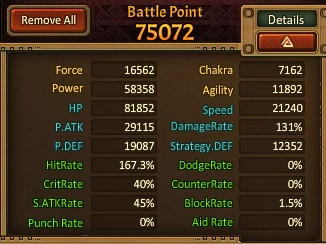 Stats | Ultimate Naruto Game Wiki | Fandom