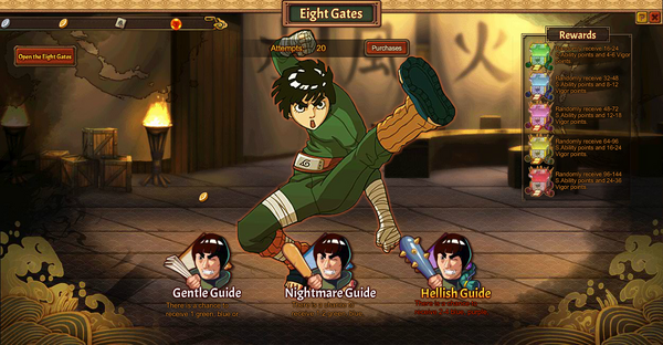 Eight Gates | Unlimited Ninja Wiki | Fandom