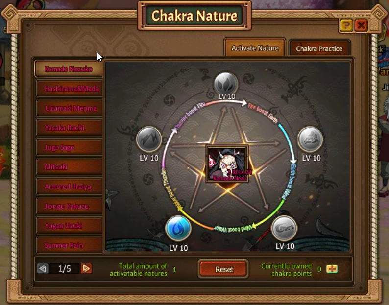 Chakra Nature | Unlimited Ninja Wiki | Fandom