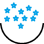 1st Regiment | Pokemon Fan Fiction Wiki | Fandom