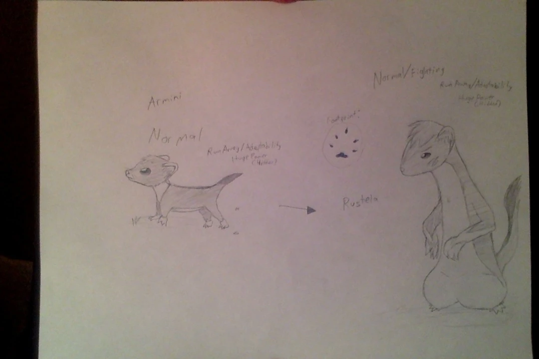 Armini | Pokemon Fan Fiction Wiki | Fandom