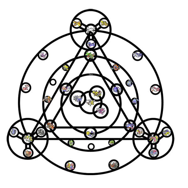 Arceus | Pokemon Fan Fiction Wiki | Fandom