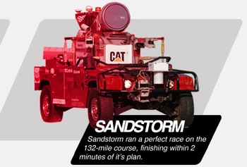 Sandstorm (DARPA Grand Challenge) | Ultimate Robot Archive Wikia | Fandom