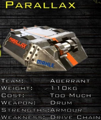 Parallax (Heavyweight) | Ultimate Robot Archive Wikia | Fandom