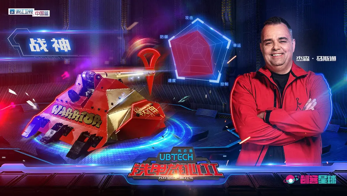 Team Thor | Ultimate Robot Archive Wikia | Fandom