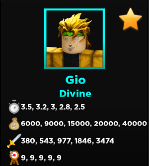 Gio | Ultimate Tower Defense Simulator Wiki | Fandom