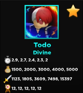 Todo | Ultimate Tower Defense Simulator Wiki | Fandom