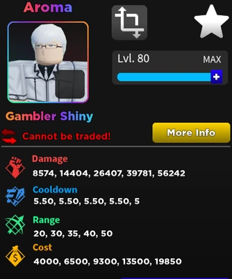 Maxed Out Ultimate Stats | Ultimate Tower Defense Wiki | Fandom