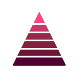 Tiering System | UltimateBattles Wiki | Fandom