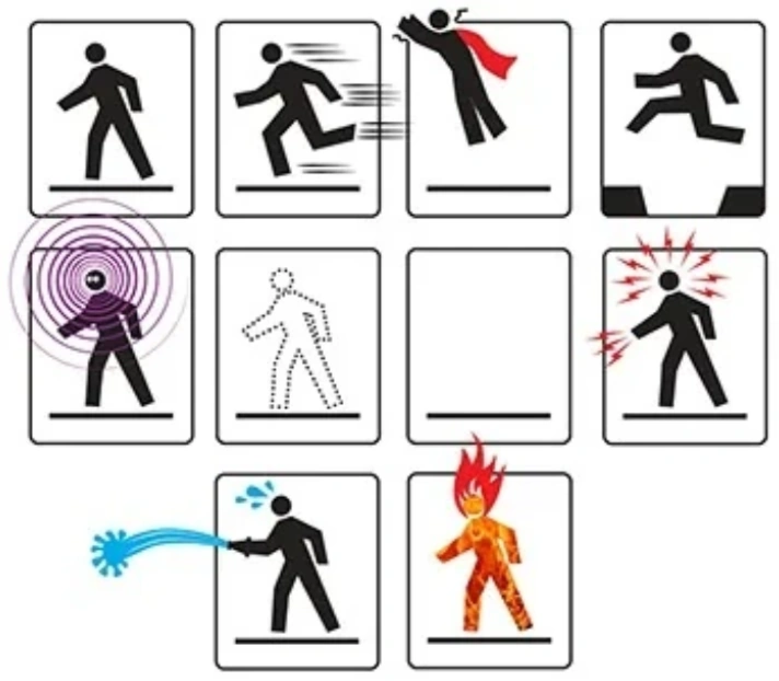 Category:Superpowers and Skills | UltimateBattles Wiki | Fandom