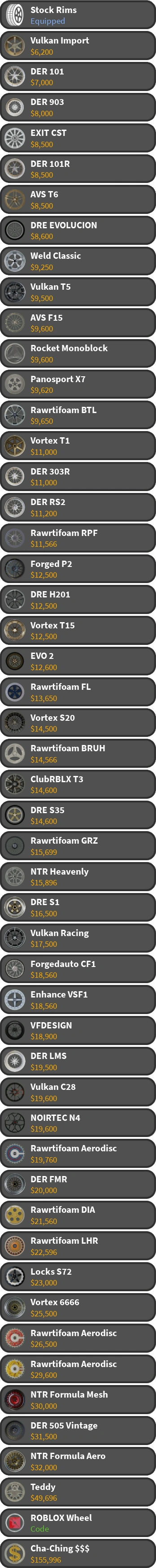 Testing collapse images | Ultimate Driving Universe Wiki | Fandom